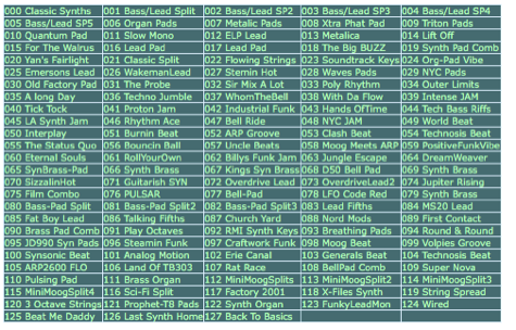 Korg Triton Sounds V1 Classic Synths