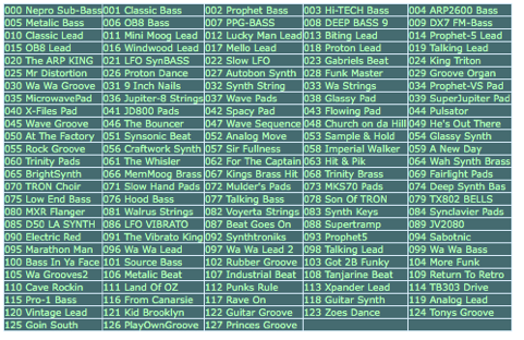 Korg Triton Sounds V1 Classic Synths