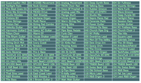 Korg Triton Sounds V10 Triton Super Mix