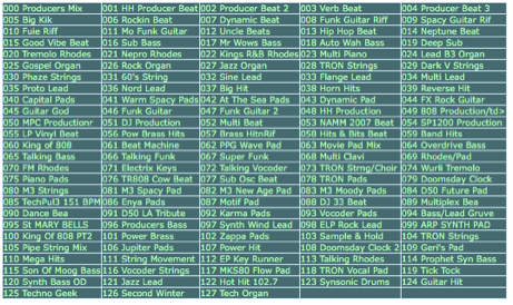 Korg Triton Sounds V12 Producers Mix