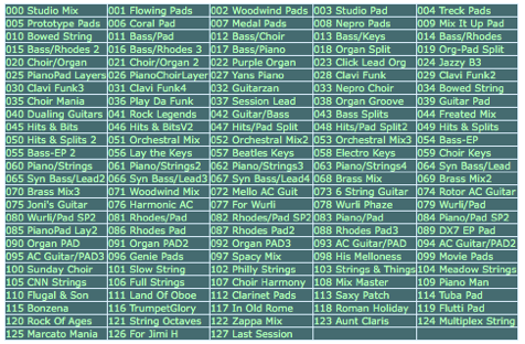Korg Triton Sounds V2 Studio Mix