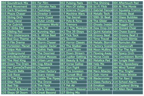 Korg Triton Sounds V3 Soundtrack Mix