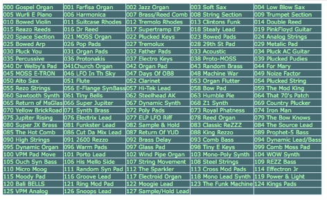 Korg Triton Sounds V7 MOSS Special 1